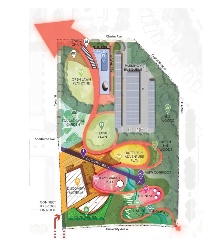 Minnesota State Capitol Mall Design Framework – Sasaki