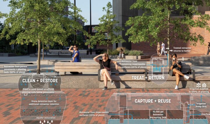 Engineering a Sustainable Plaza for Boston City Hall – Sasaki