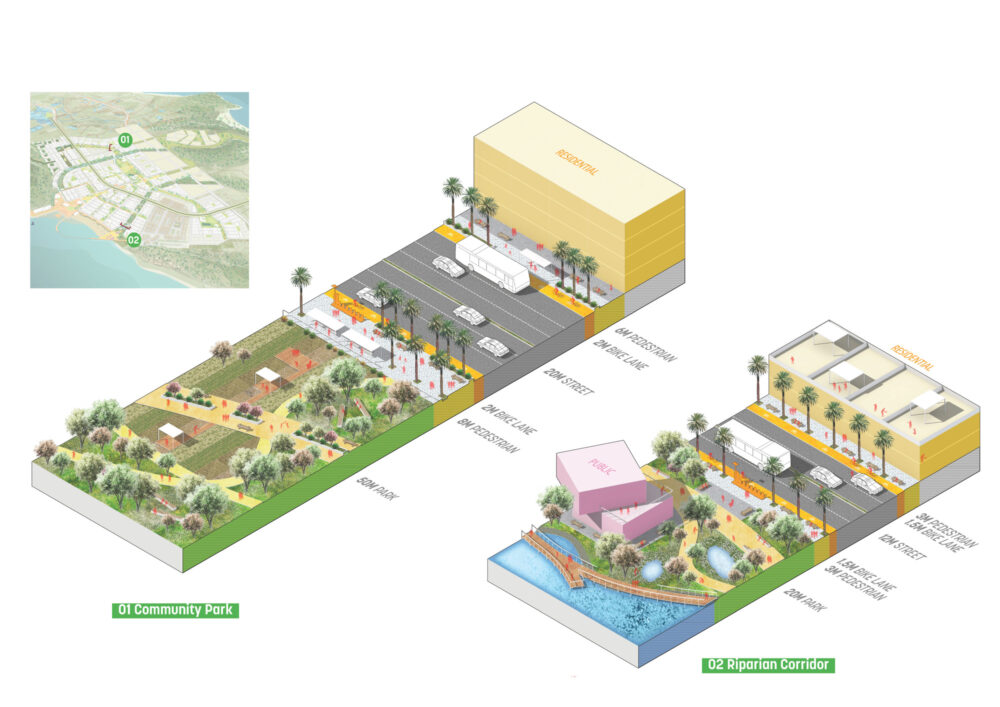 Phu Quoc Master Plan – Sasaki