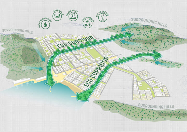 Phu Quoc Master Plan – Sasaki