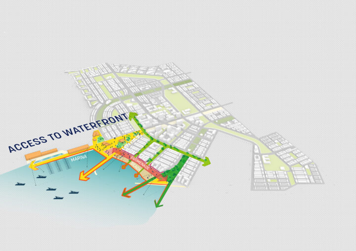 Phu Quoc Master Plan – Sasaki