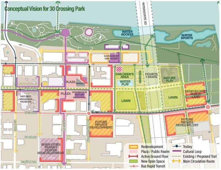 City of Little Rock Downtown Master Plan – Sasaki