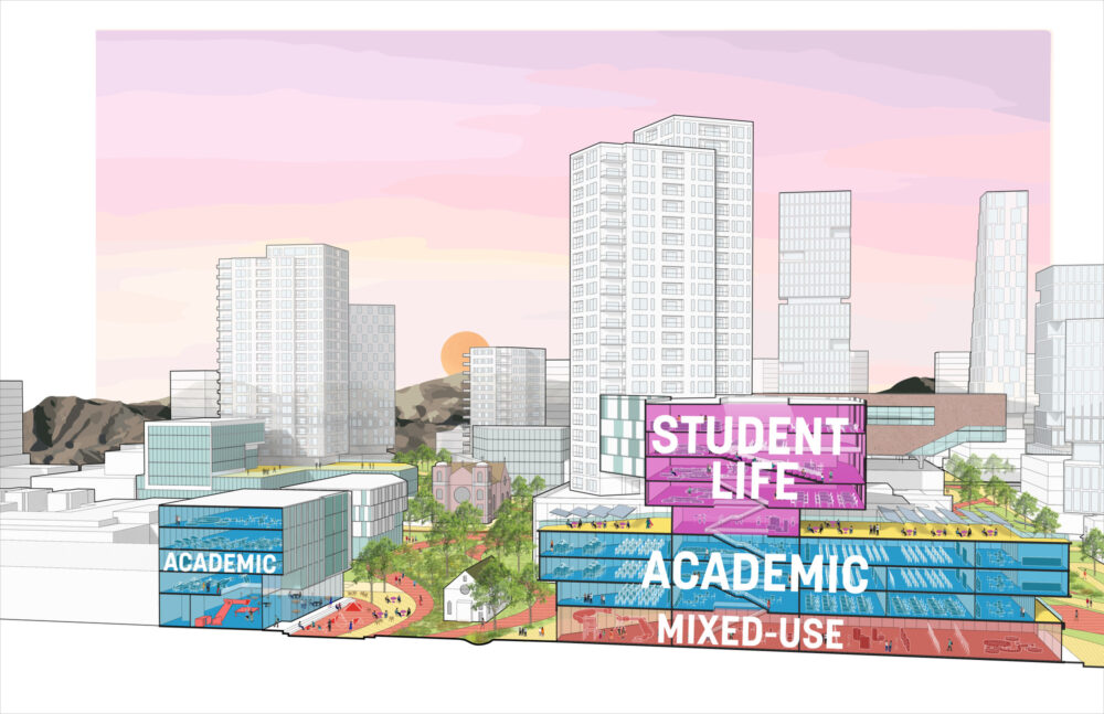 Auraria Higher Education Center Campus Framework Plan – Sasaki