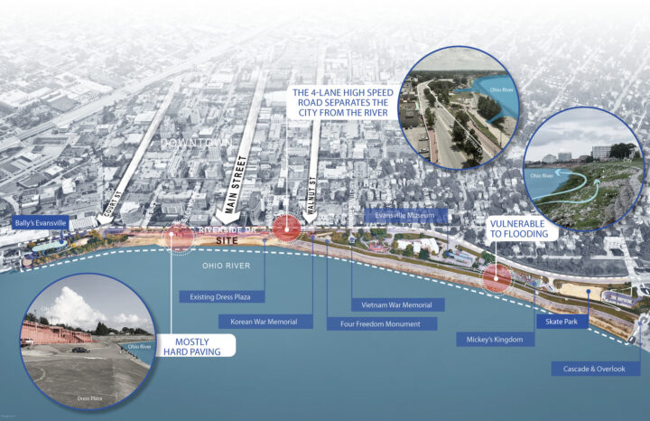 Evansville Riverfront Visioning and Strategic Plan – Sasaki