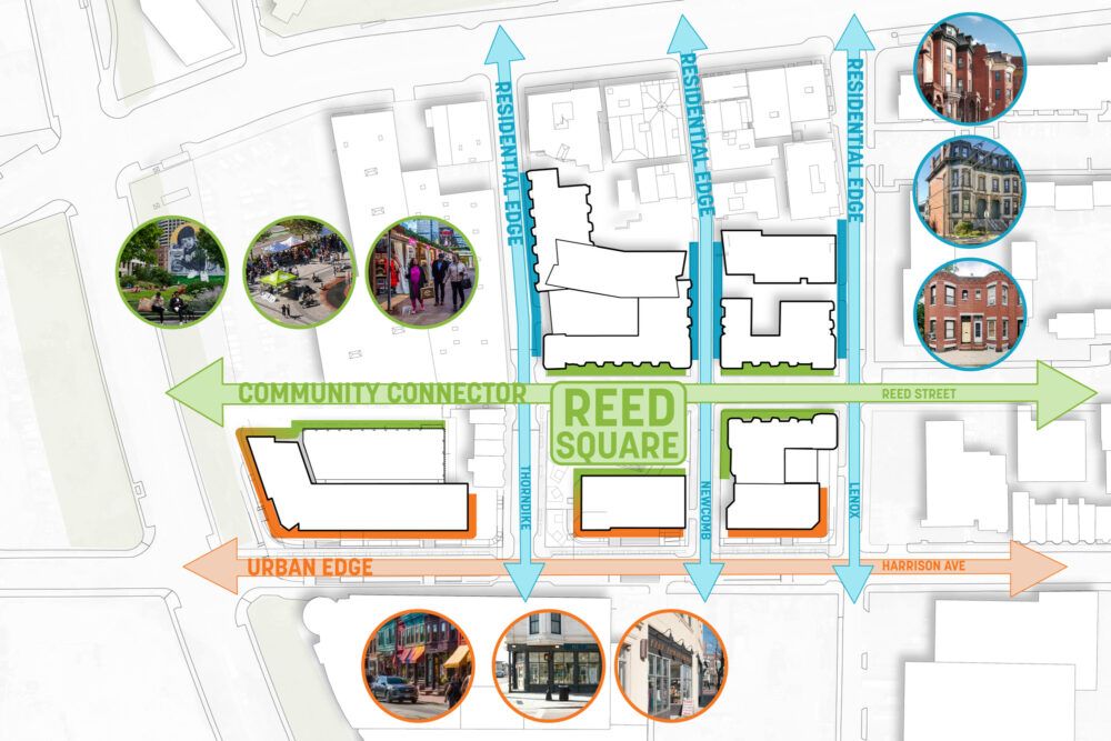 Reed Square Development Study – Sasaki