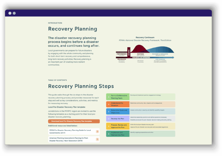 Regional Resilience Guidebook & Toolkit for Miami Valley Regional Planning Commission – Sasaki