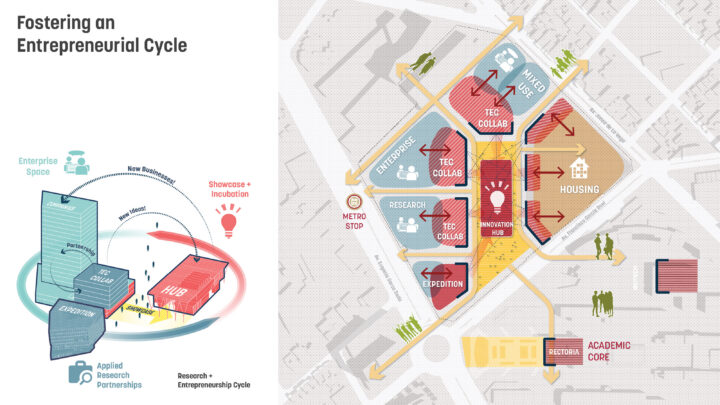 Tecnológico de Monterrey Innovation District Recognized by 2026 AIA ...